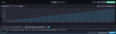 Influxdb Removing Or Deleting Data Page 2 Home Assistant Os Home
