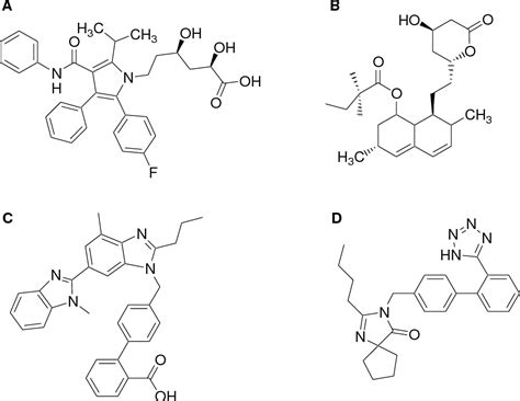 figure 1 from a fast and validated reversed phase hplc method for