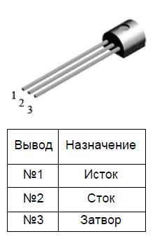 Кп501а характеристики транзистора аналог