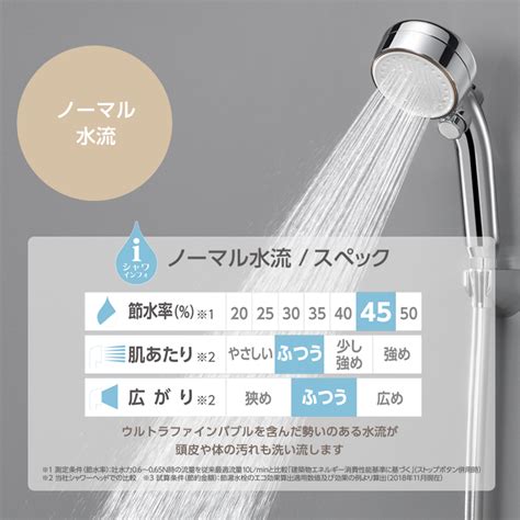 Mitos Stop｜【公式】mitos（ミトス） Fbミストシャワー