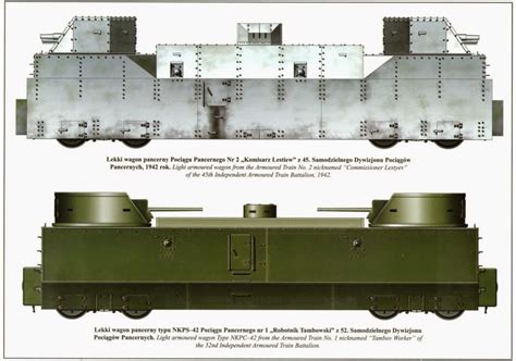 Soviet Hammer Eastern Front Soviet Armored Trains