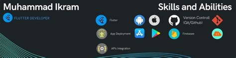 Muhammad Ikram Ulhaq Ios Developer Flutter Expert Linkedin
