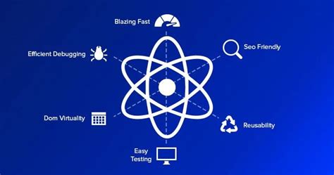 Fareeha Abbas Web Developer On Linkedin Reactjs Javascript