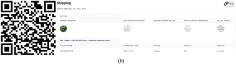 The Traceability Information Of A Qr Code 1 And B Qr Code 2