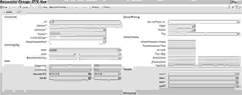 SAP Change Request Management ChaRM