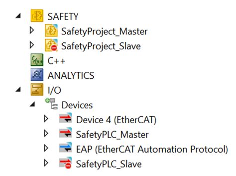 Guide To Beckhoff Safety Plc Communication Over Ethercat Network Fsoe Over Eap Dmc Inc