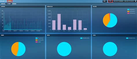 Sql专家云汇总低效的sql语句 墨天轮 Sql专家云汇总低效的sql语句 墨天轮