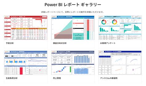 【power Bi】 様々な業務における利用シーンを想定した Power Bi レポートギャラリーを公開しました カコムス