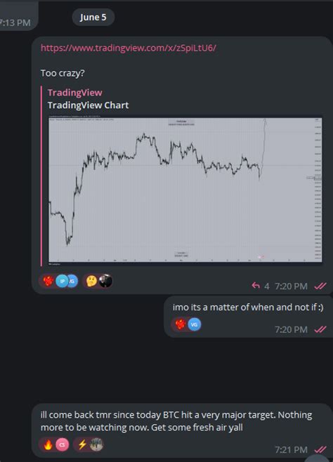 Odyssey Trading On Twitter