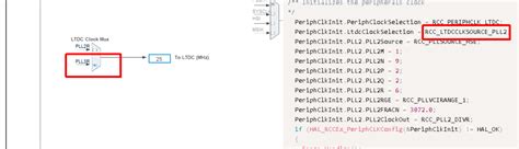 Solved Ltdc Not Generating Clock Stmicroelectronics Community