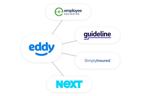 Hrms Payroll Software Eddy