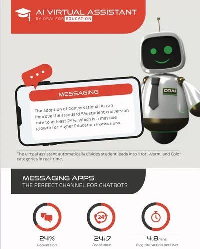 AI Based Virtual Assistant At 15000 License In Kolkata ID 27118183633