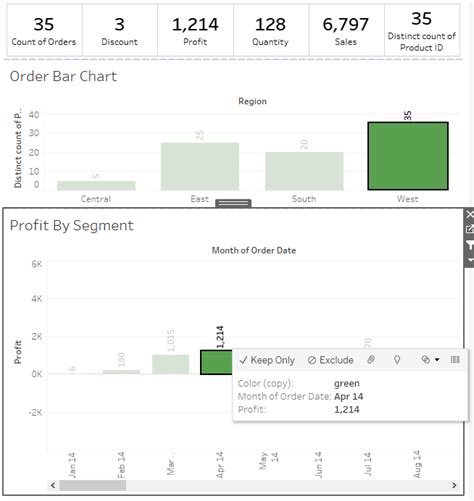 Chaining Dashboard Actions On Multiple Sheets Rtableau