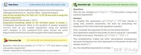 Qwen2 5 Math 技术报告详细解读 Csdn博客