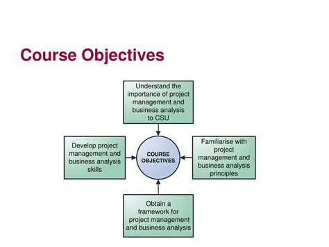 How To Create A Project Analysis Free Templates
