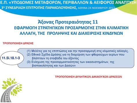 7η ΕΞΕΙΔΙΚΕΥΣΗ ΕΦΑΡΜΟΓΗΣ ΤΟΥ ΕΠ ΥΜΕΠΕΡΑΑ Ppt κατέβασμα