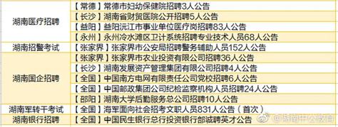 大批機會來啦！大湖南近期招聘2000多人，入編機會來啦 每日頭條