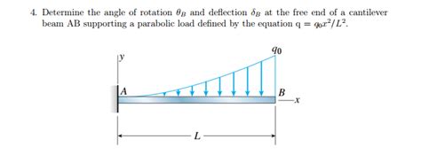 Solved Determine The Angle Of Rotation Theta B And