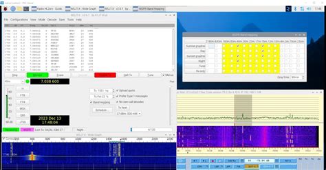 G4zal Amateur Radio Wspr Tx Rx On A Raspberry Pi