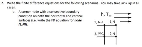 Solved Write The Finite Difference Equations For The