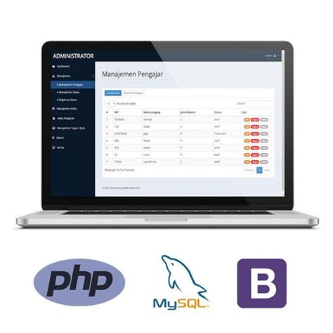 Jual Aplikasi E Learning Ujian Online Berbasis Web Jakarta Pusat