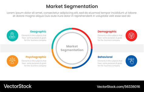 market segmentation framework analysis royalty free vector