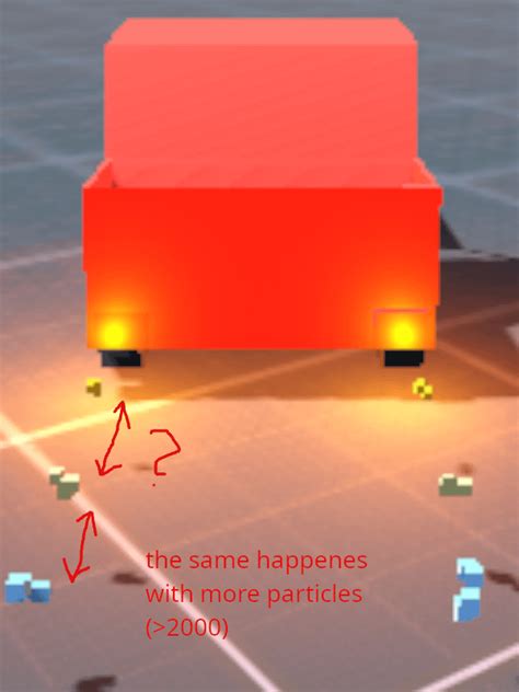 Why Are Particles Grouping Like That Rgodot