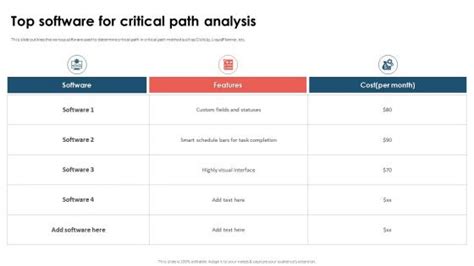 Path Analysis Powerpoint Presentation And Slides Ppt Presentation