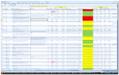 Incident Management Template Excel