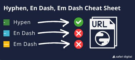 Dash Vs Underscore In Url Which Is Best For Seo
