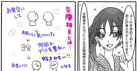 婚活 結婚相談所編⑱交際相手との交際期間 もんたのマンガ 漫画 アラサー 結婚相談所 Pixiv