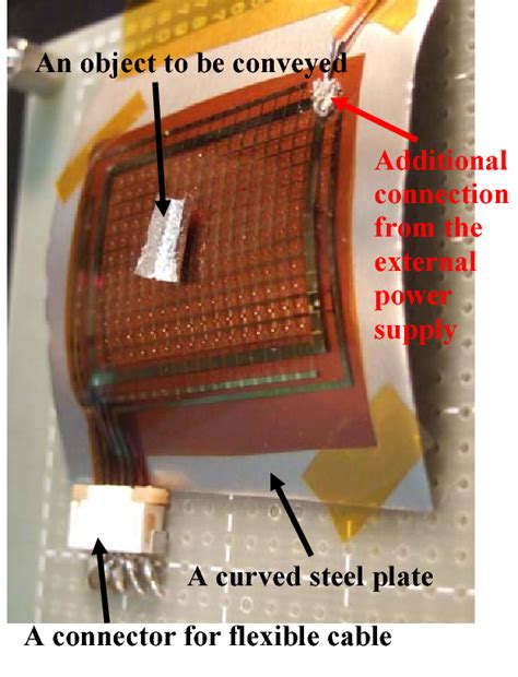 Figure 8 From Micro Actuator Array On A Flexible Sheet — Smart Mems Sheet Semantic Scholar