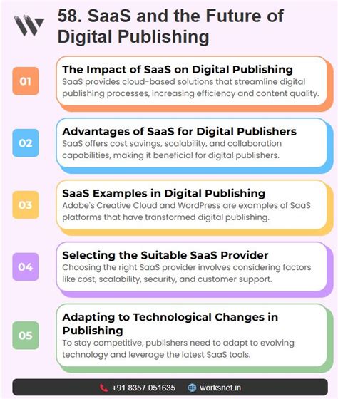 🚀 Day 58100 Days Of Posting About Saas Using Linkedin Automation 🚀 Atul Gupta