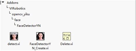 Labview快速实现opencv Dnn（yunnet）的人脸检测含源码 阿里云开发者社区