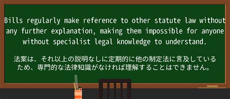 【英単語】further Explanationを徹底解説！意味、使い方、例文、読み方