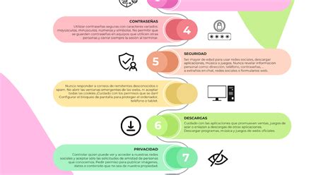 La Libreta De Primaria Decálogo De Seguridad Digital