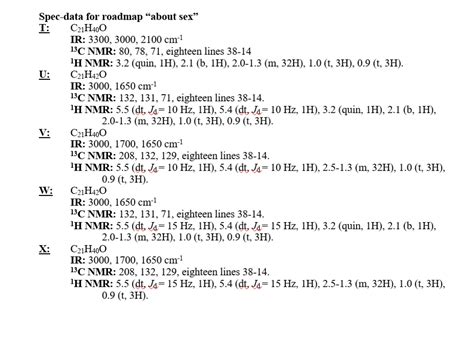 Solved Roadmap About Sex With Spec Data Ok Its