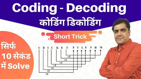 Coding Decoding Reasoning Tricks SSC Railway Banking Reasoning By Ranjeet Sir YouTube