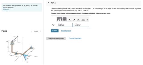 Solved The Bent Rod Is Supported At A B And C By Smooth