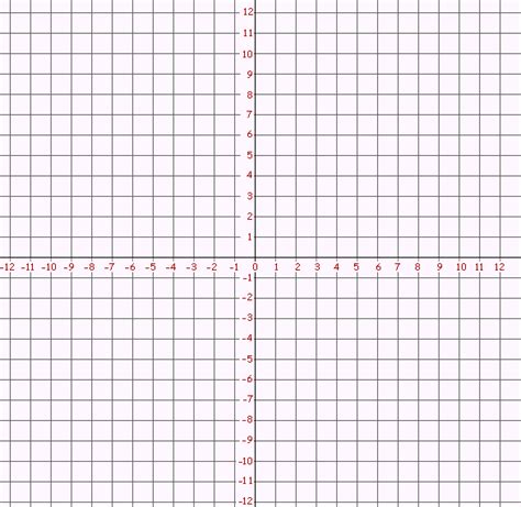 4 Quadrant Grid Math Cats
