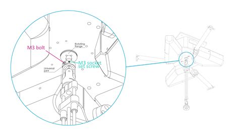 Delta X Docs Docs Tutorials Assembly Guides Xs Assembly Guide Md At Master Deltaxrobot Delta X