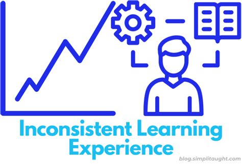 Ultimate Guide To Synchronous Vs Asynchronous Learning