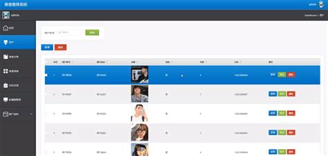 基于协同过滤推荐算法 微信小程序uniapp 数据可视化 java的美食推荐小程序平台设计和实现 源码 论文 部署讲解等 兴趣推送算法插入微