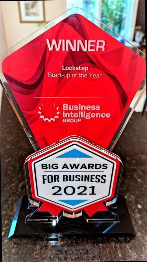 Inamul Hussain On Linkedin Startupoftheyear Connectedaccountning