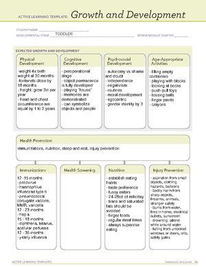 Maternity Careplan Ggg Client Data And Nursing Care Plan Student