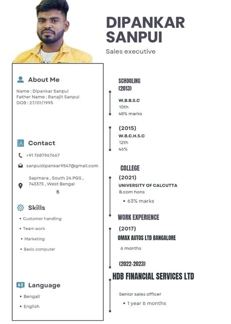 Dipankar Sanpui Posted On Linkedin