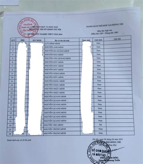 N Y T Qu N Che N N T Ng L I Nma Aii X P K C C V