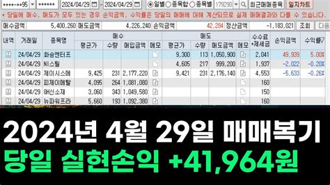 2024년 4월 29일 매매종목 뉴파워프라즈마gh신소재피제이메탈제이시스메디칼 화승엔터프라이즈 5 Ni스틸 조일