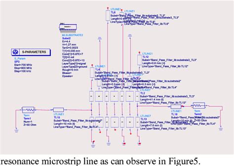 Figure 4 From Design Of Asymmetrical Coupled Line Interdigital Filter