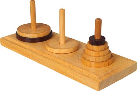 Is Recursion Bad In Python Be A Python Dev